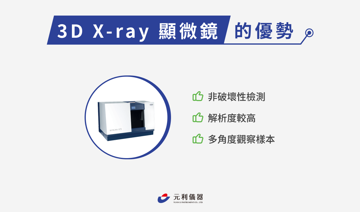 什麼是3D X-ray？3D X-ray原理、檢測實例一次看 - 元利儀器 | YuanLi