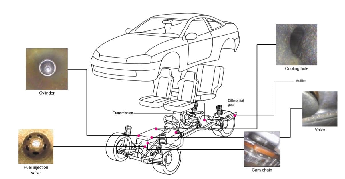 汽車電路檢查 Circuit Inspection - 元利儀器 | YuanLi